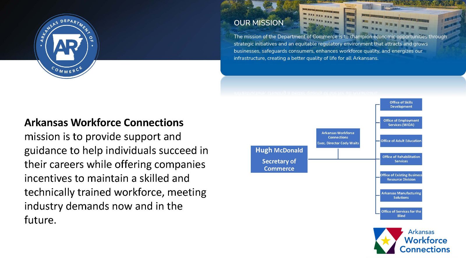 Workforce Development - Arkansas House of Representatives